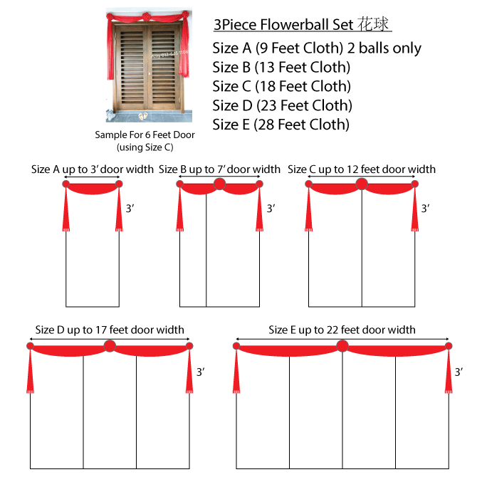 Door Cloth Package